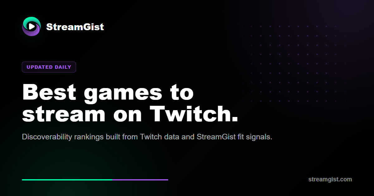 Best Games to Stream on Twitch for Small Streamers | StreamGist